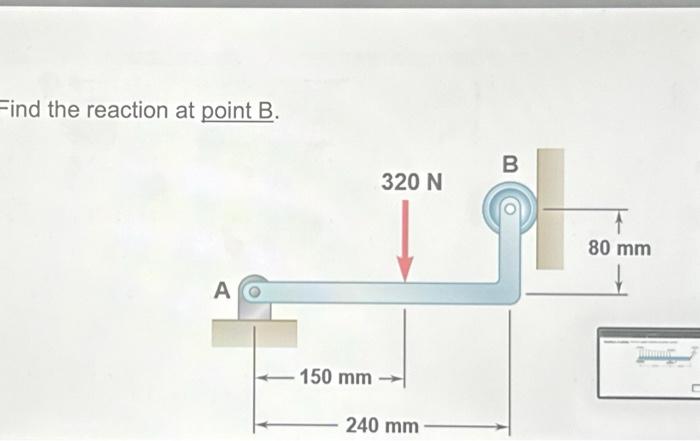 Solved Find the reaction at point B. | Chegg.com