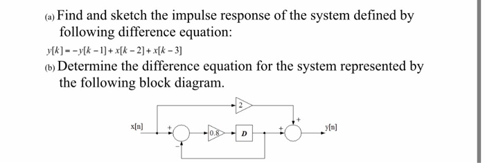 Solved (a) Find and sketch the impulse response of the | Chegg.com