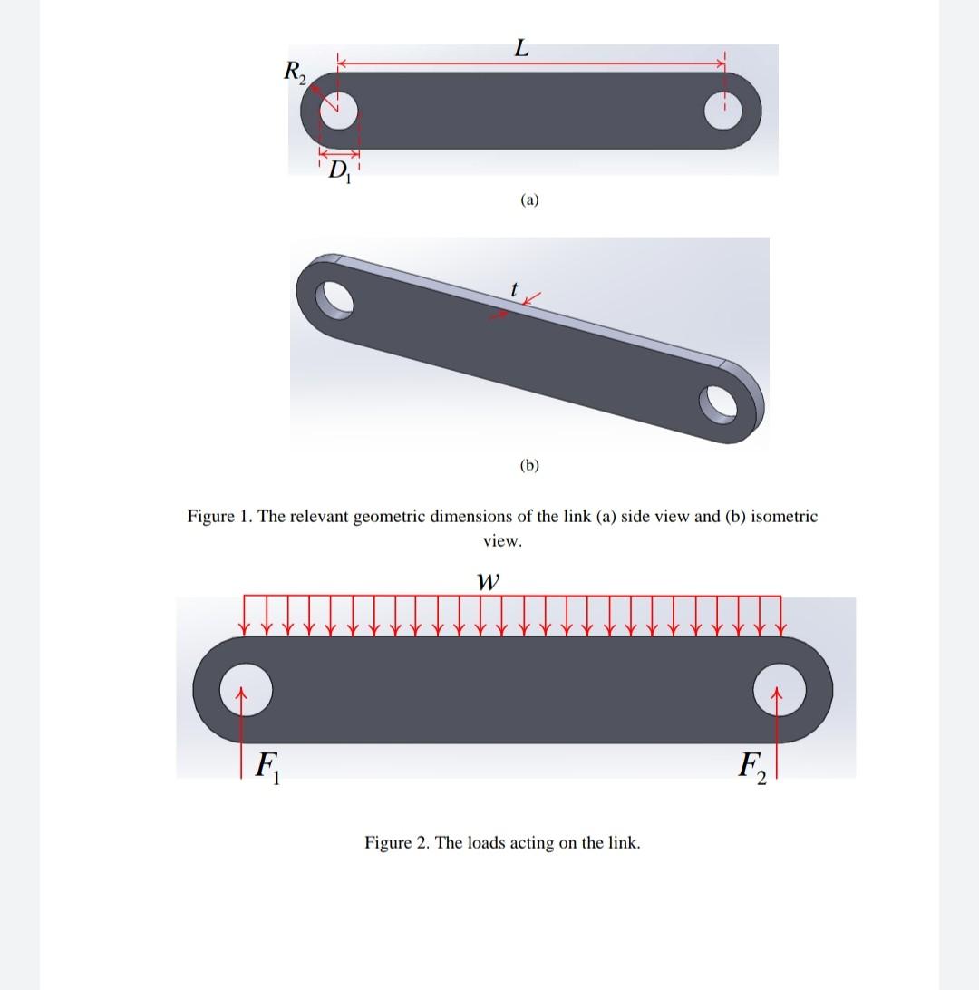 Solved please do part 1 the hand calculations the shear | Chegg.com