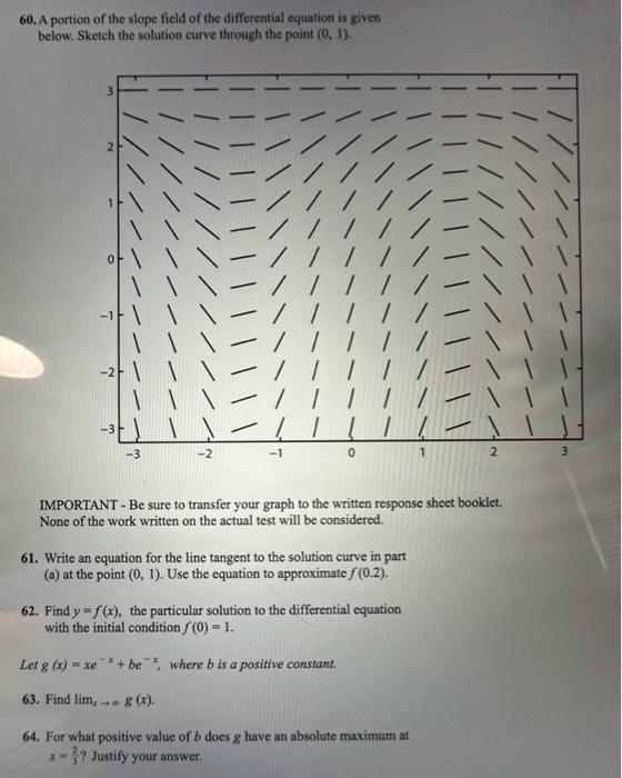 Solved 60. A portion of the slope field of the differential | Chegg.com