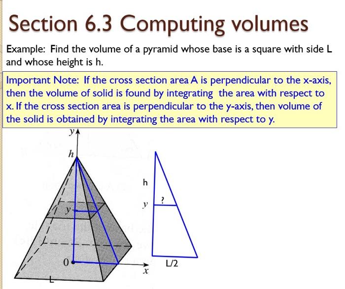 Solved Example: Find the volume of a pyramid whose base is a | Chegg.com