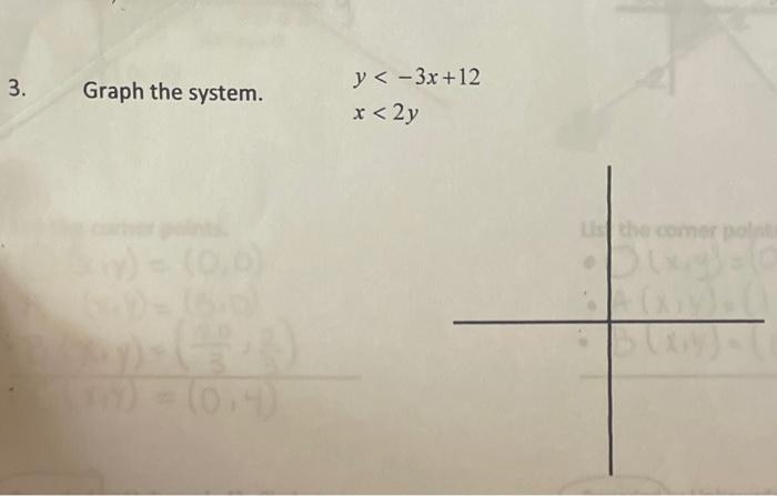 Solved Graph the system. y
