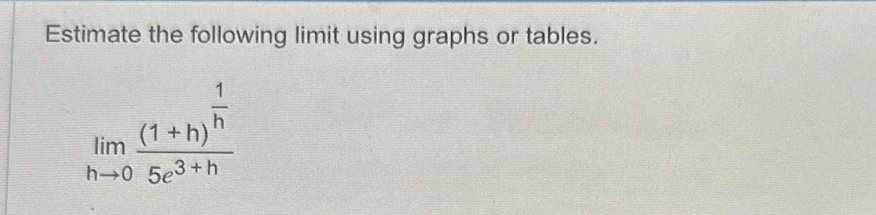 Solved Estimate the following limit using graphs or | Chegg.com