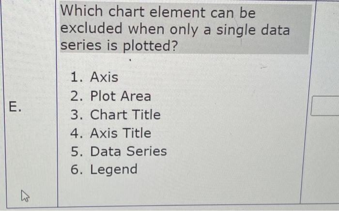 Solved What type of chart should be used to plot position vs | Chegg.com