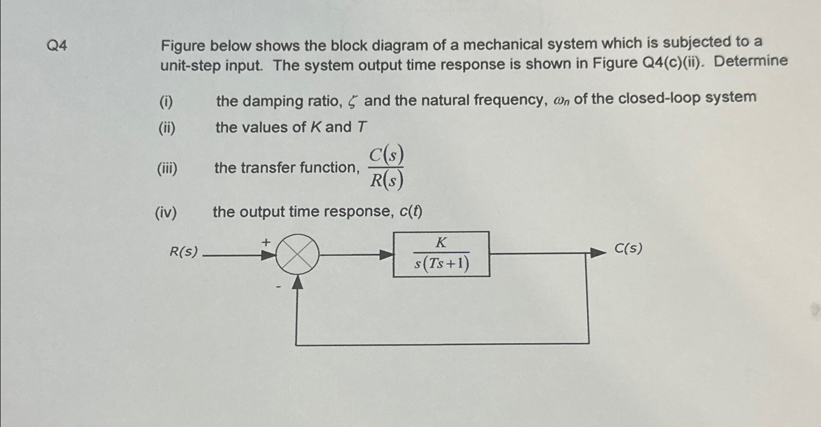 Solved Q4Figure below shows the block diagram of a | Chegg.com