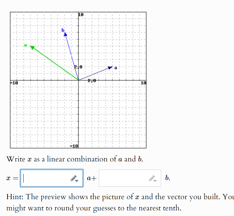 Solved Write x ﻿as a linear combination of a and b.x=a+Hint: | Chegg.com