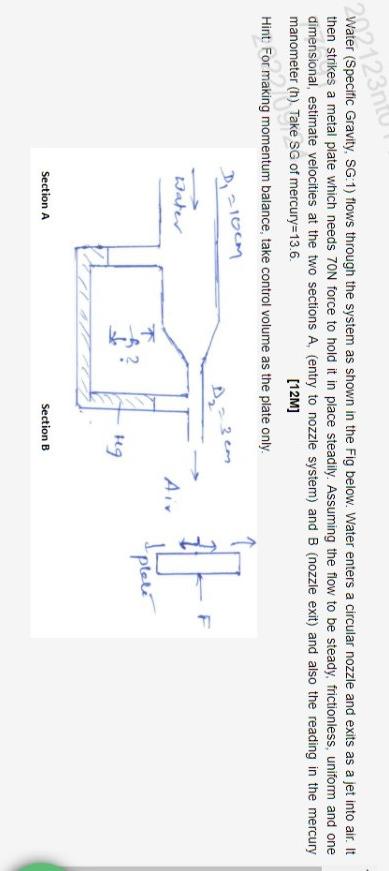 Water (Specific Gravity, SG:1) flows through the | Chegg.com