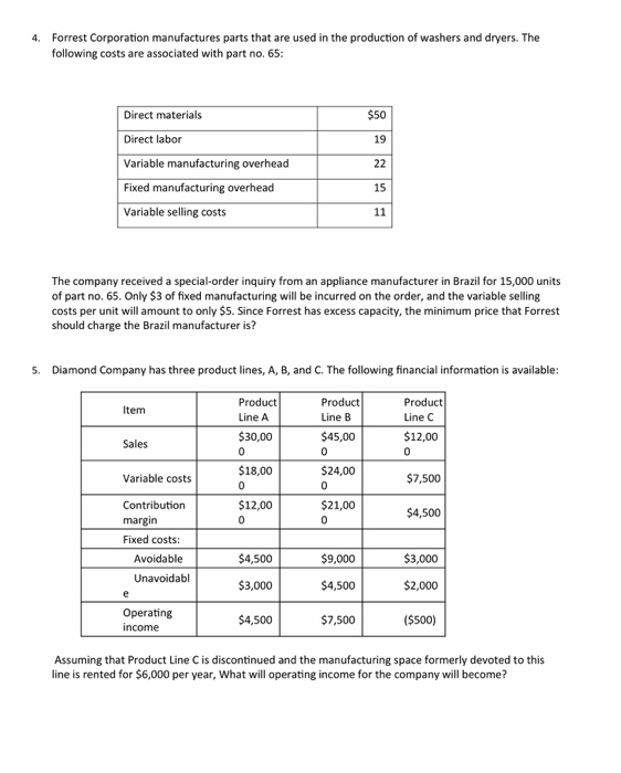 Solved 4. Forrest Corporation manufactures parts that are | Chegg.com