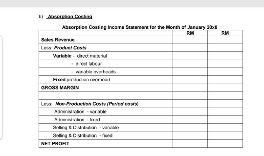 Solved Question 5 - Marginal Costing vs Absorption Costing | Chegg.com