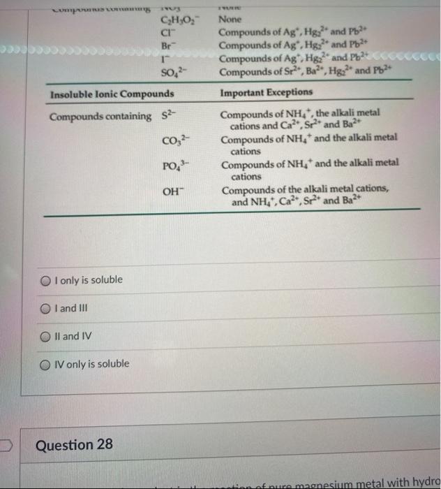 Solved Question 27 Use the solubility table below to | Chegg.com