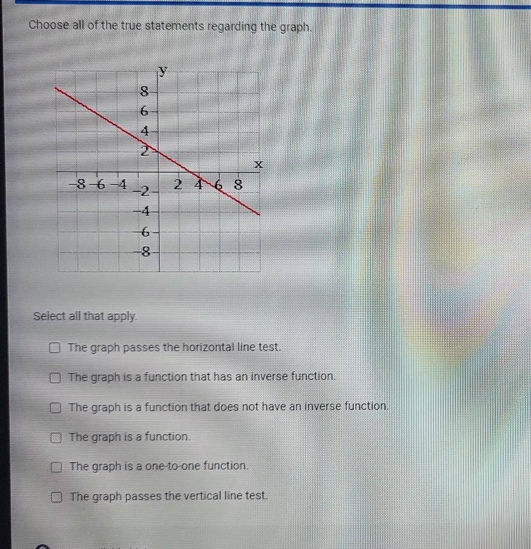 Solved Choose all of the true statements regarding the | Chegg.com