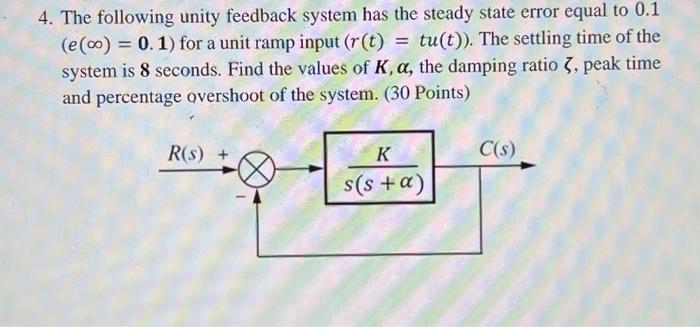 Solved 4. The following unity feedback system has the steady | Chegg.com
