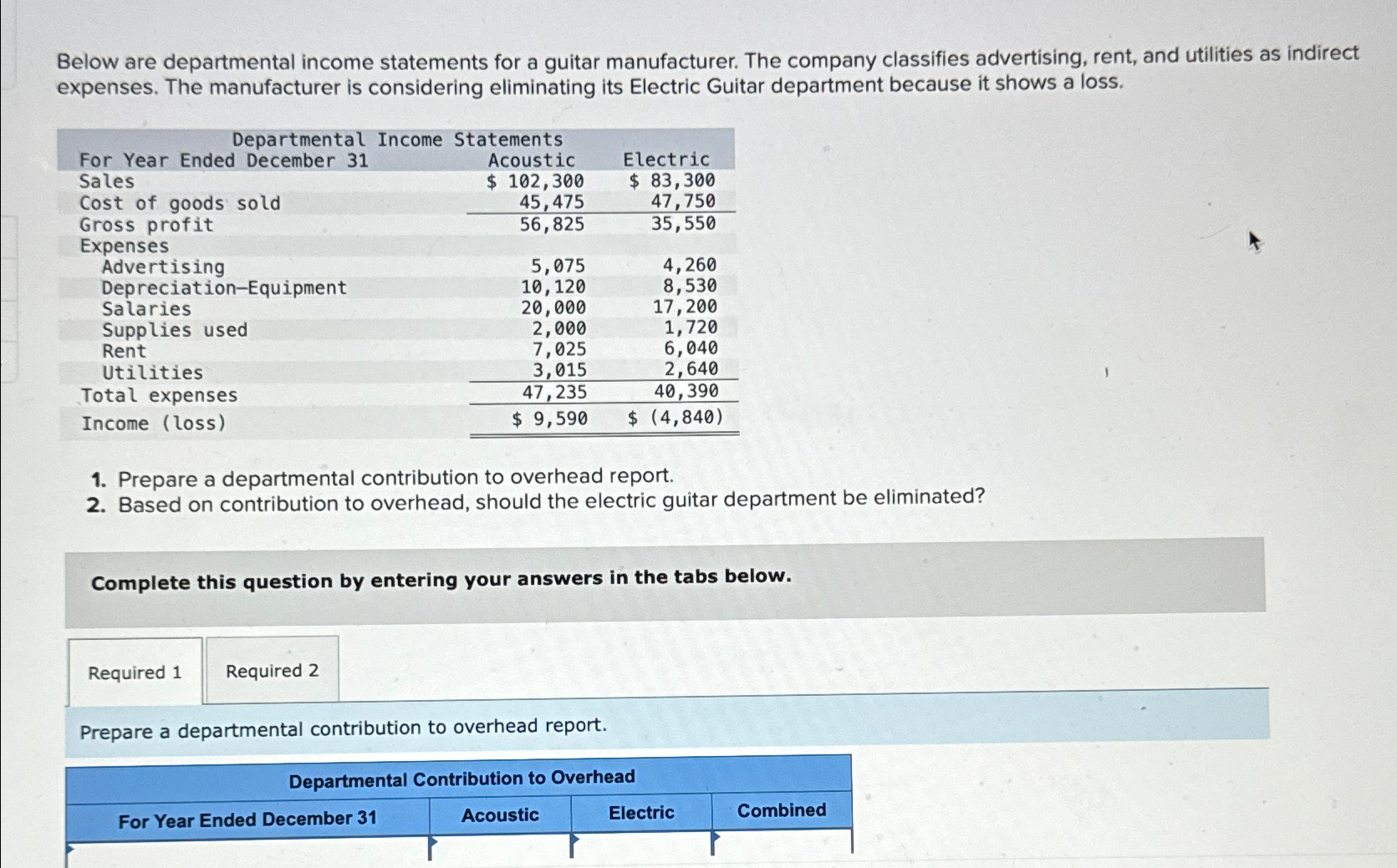 Solved Below are departmental income statements for a guitar | Chegg.com