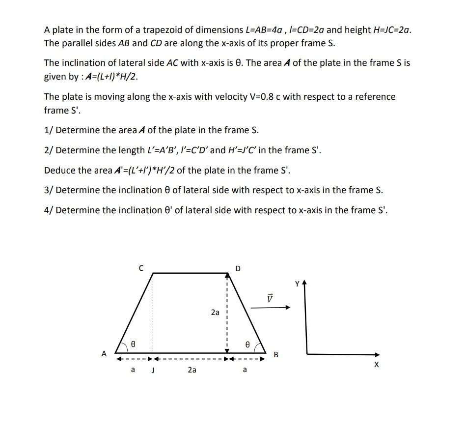 Solved A plate in the form of a trapezoid of dimensions | Chegg.com
