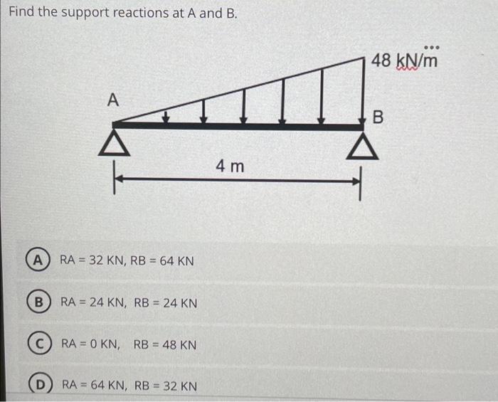 Solved Find the support reactions at A and B. A) RA= 32 KN, | Chegg.com