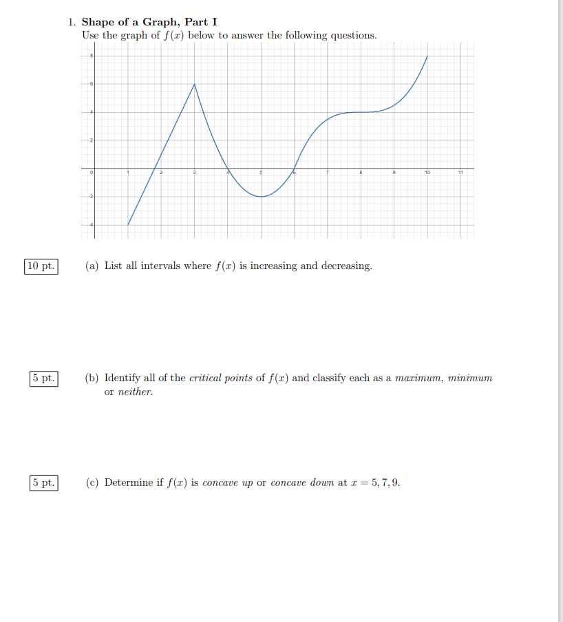 Solved Shape of a Graph, Part I10pt.(a) ﻿List all intervals | Chegg.com
