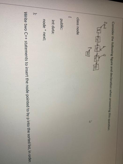 Solved Consider the following figure and declaration when | Chegg.com