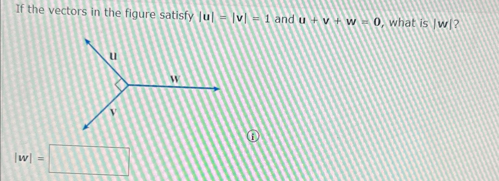 Solved If the vectors in the figure satisfy |u|=|v|=1 ﻿and | Chegg.com