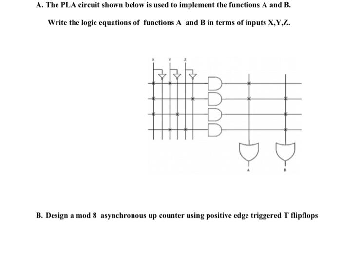 Solved A. The PLA circuit shown below is used to implement | Chegg.com