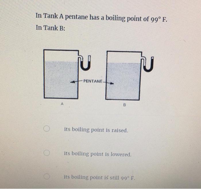 Solved In Tank A pentane has a boiling point of 99° F. In | Chegg.com