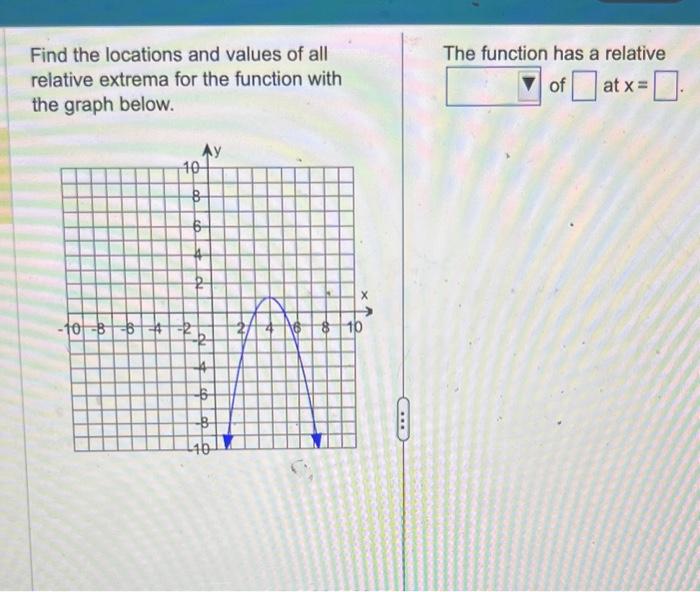 Solved Find the locations and values of all relative extrema | Chegg.com