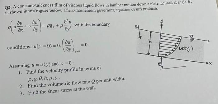 Solved Q2. A constant-thickness film of viscous liquid flows | Chegg.com