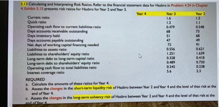 Solved 5.13 Calculating and Interpreting Risk Ratios. Refer | Chegg.com