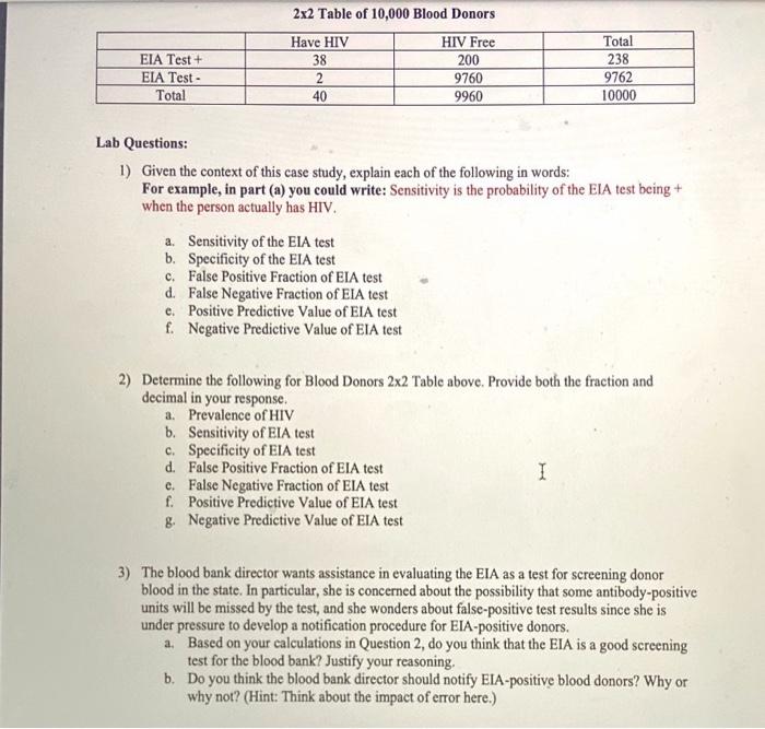 Solved EIA Test+ EIA Test - Total 2x2 Table of 10,000 Blood | Chegg.com