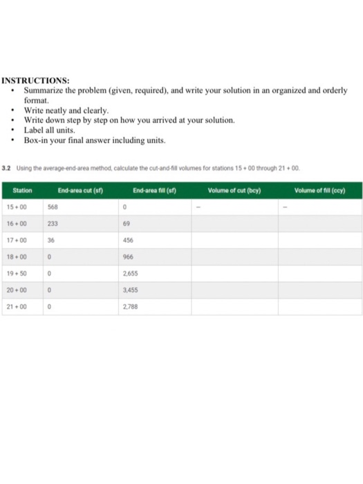 Solved INSTRUCTIONS: • Summarize the problem (given, | Chegg.com