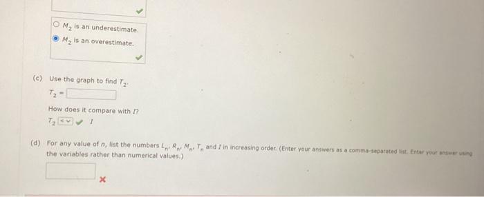 Solved Let I=∫04f(x)dx, where f is the function whose graph | Chegg.com