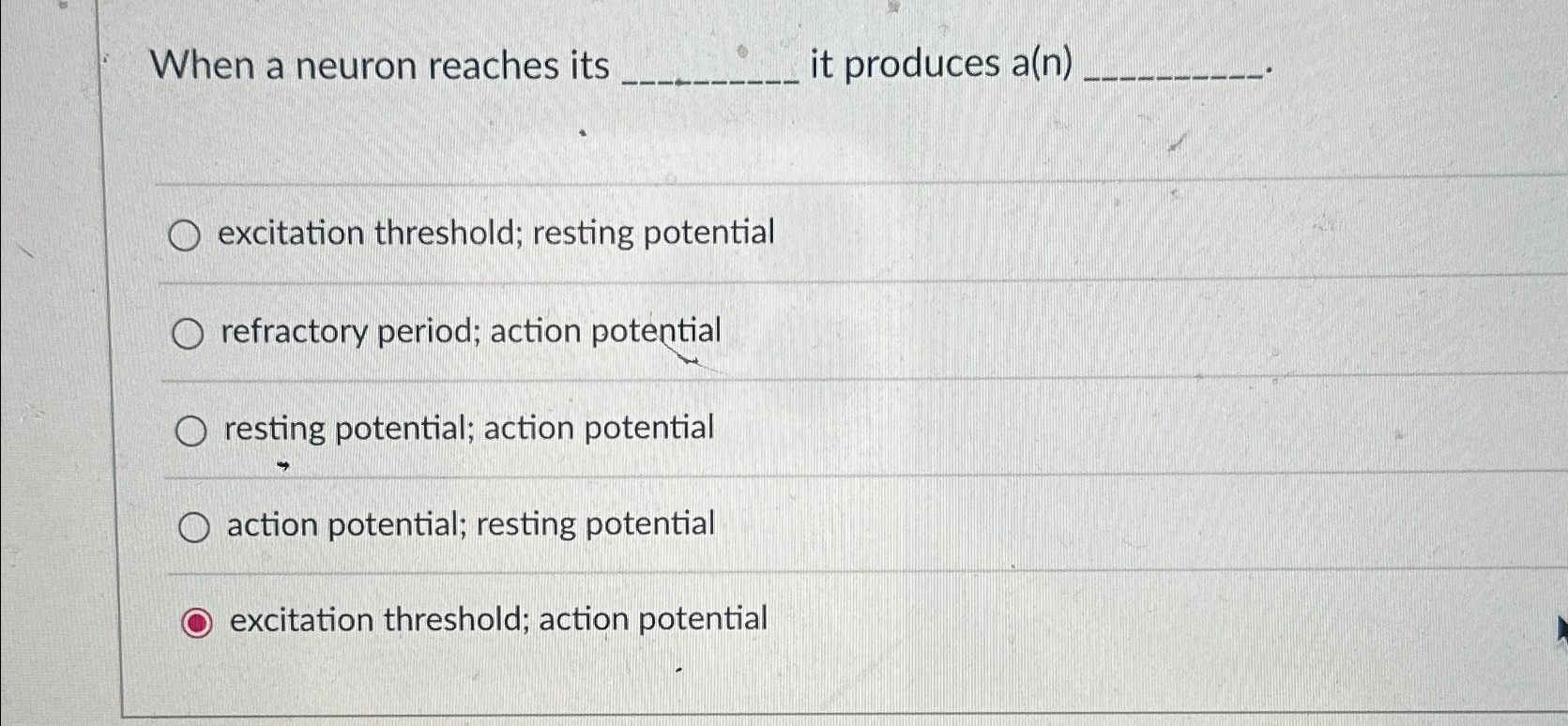 Solved When a neuron reaches its it produces a(n)excitation | Chegg.com