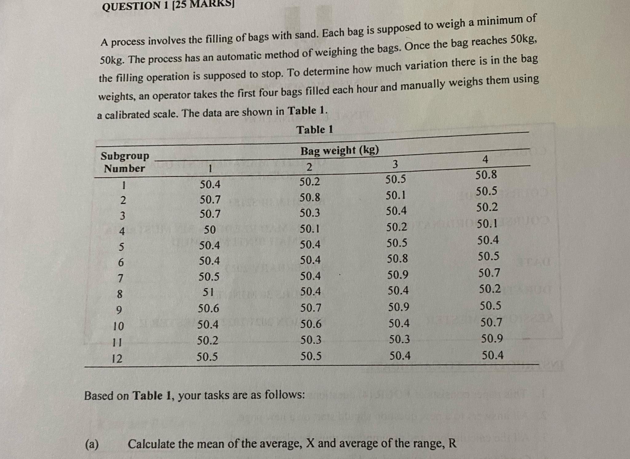 Solved A process involves the filling of bags with sand. | Chegg.com
