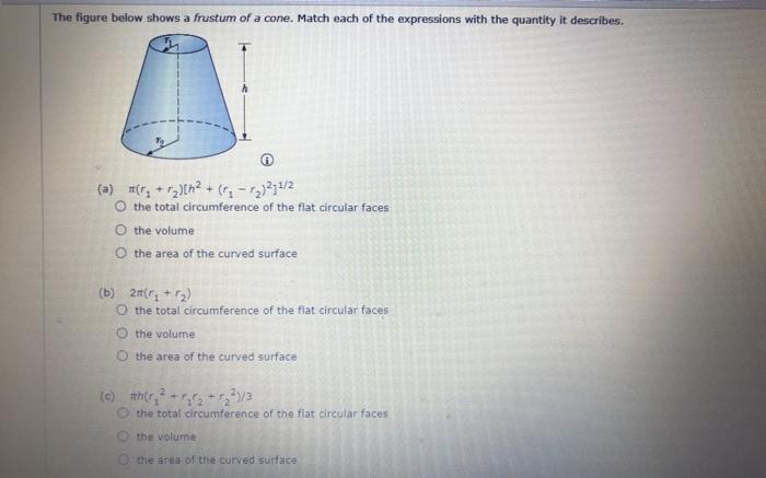 Solved The figure below shows a frustum of a cone. Match | Chegg.com