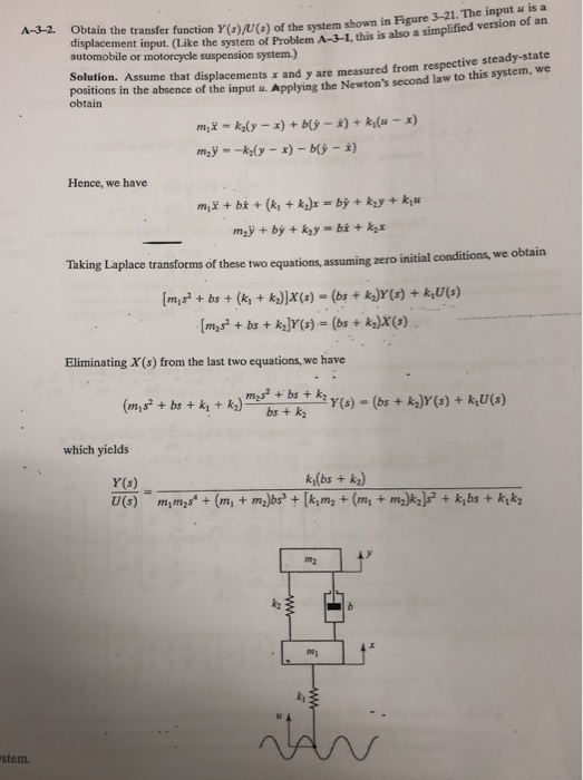 Solved A-3-2. Obtain the transfer function Y(s)/U(s) of the | Chegg.com