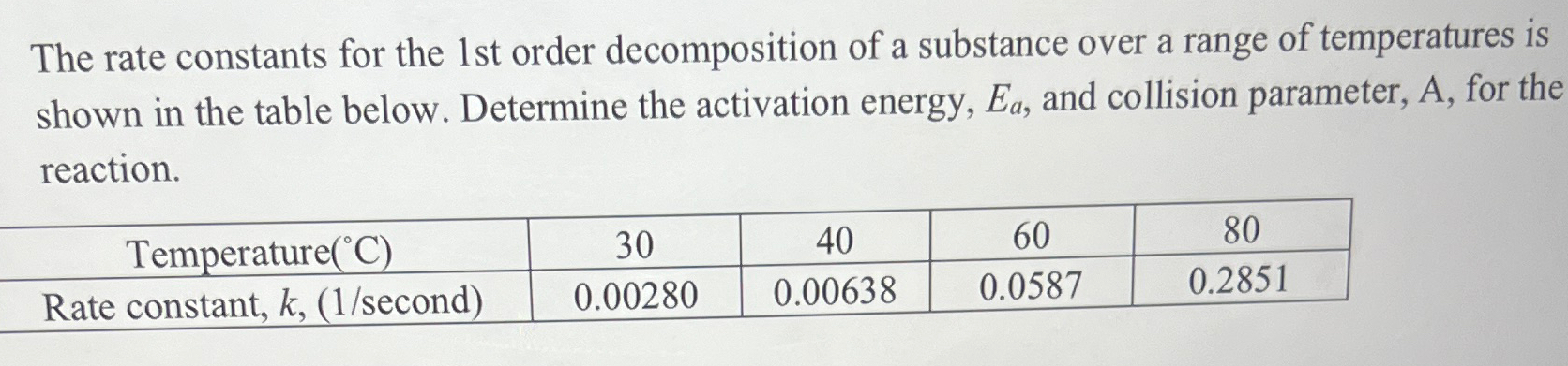 Solved The rate constants for the 1st order decomposition of | Chegg.com