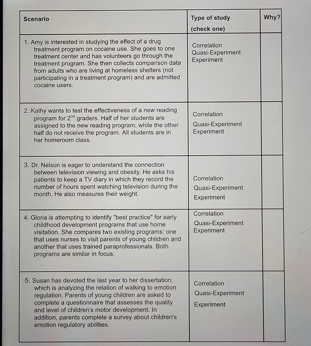 Solved \table[[Scenario,\table[[Type of study],[(check | Chegg.com