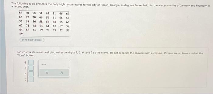 Solved The following table presents the daily high | Chegg.com