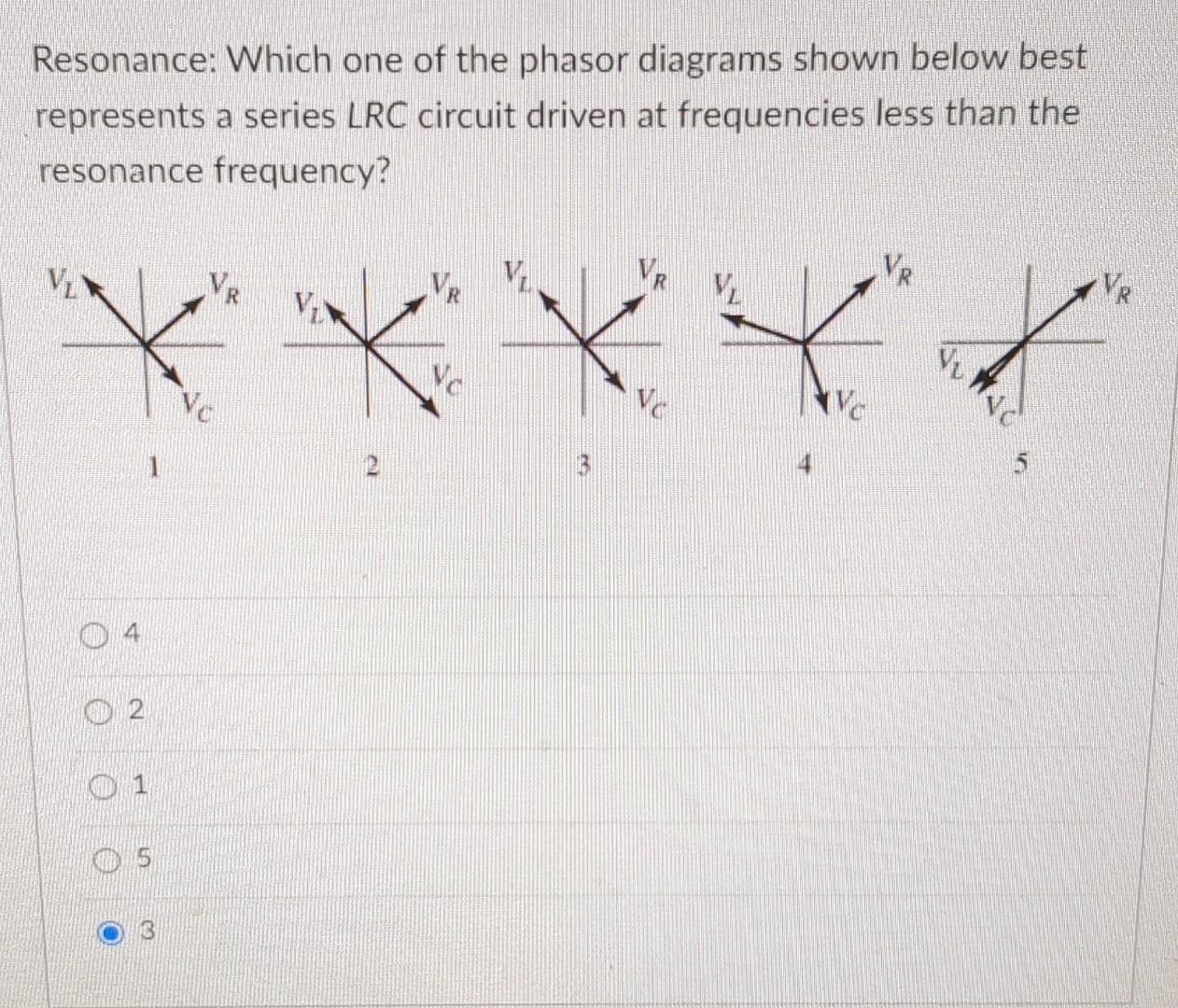 Solved Resonance: Which one of the phasor diagrams shown | Chegg.com