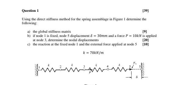 Solved Question 1[39]Using the direct stiffness method for | Chegg.com