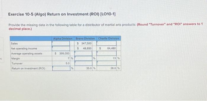 Solved Exercise 10-5 (Algo) Return on Investment (ROI) | Chegg.com