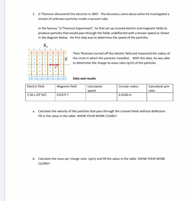 Solved 2. J Thomson discovered the electron in 1897. The | Chegg.com