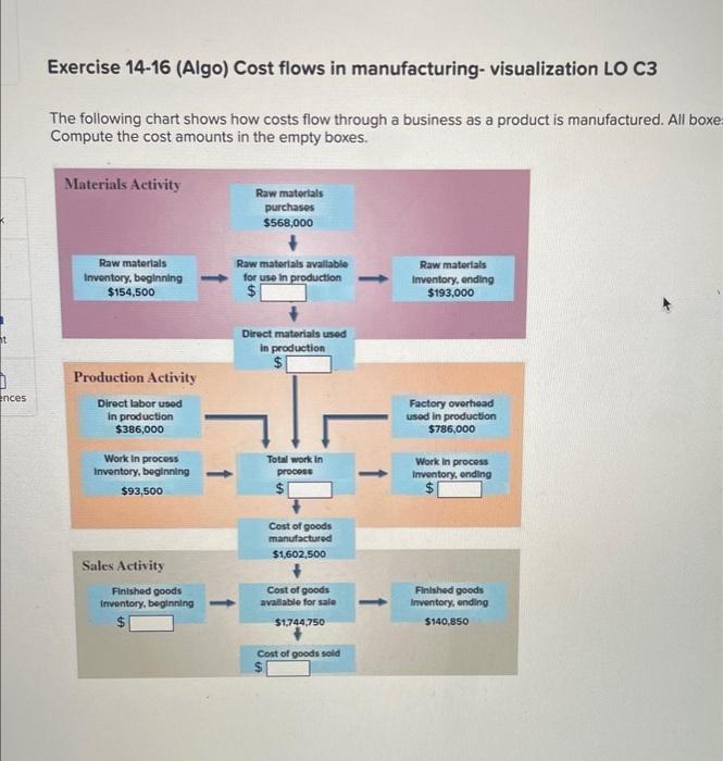 Solved Exercise 14-16 (Algo) Cost flows in manufacturing- | Chegg.com
