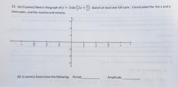 Solved 12. (a) (5 points) Sketch the graph of y = 3 sin (2x | Chegg.com