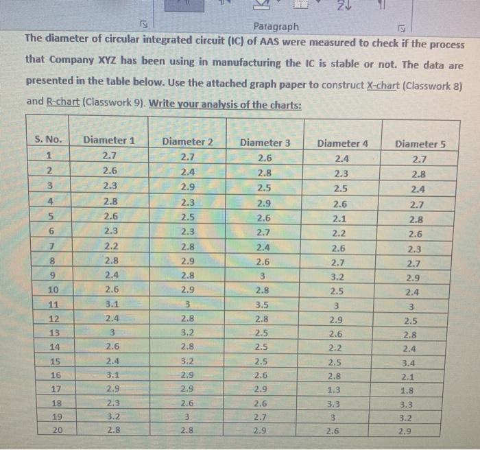 Solved 2 Paragraph The diameter of circular integrated | Chegg.com