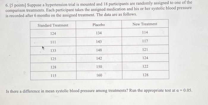Solved 6 5 Points Suppose A Hypertension Trial Is 