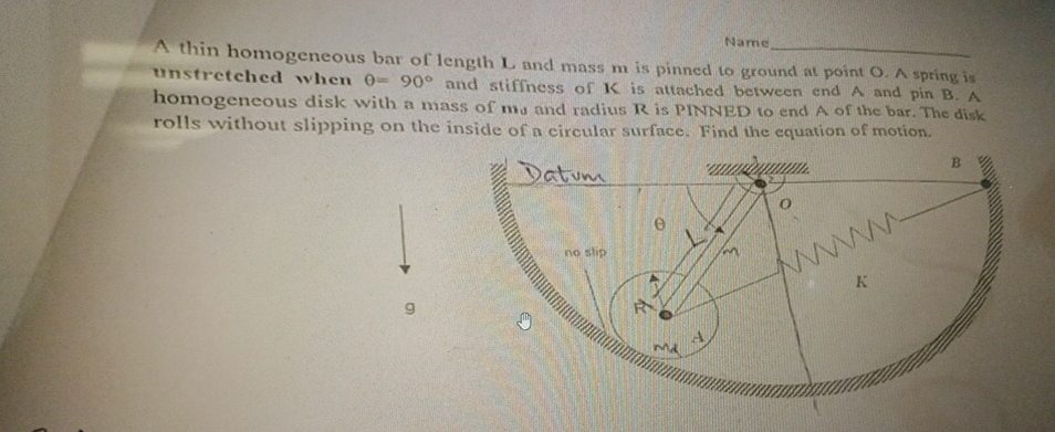 NameA thin homogeneous bar of length L ﻿and mass m | Chegg.com