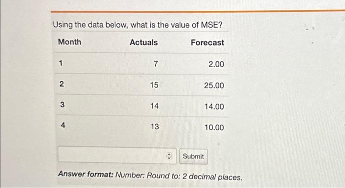 Solved Using the data below, what is the value of MAD? | Chegg.com
