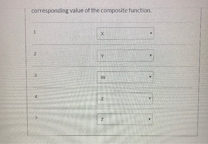 Solved Suppose the functions F and Gare given by the | Chegg.com