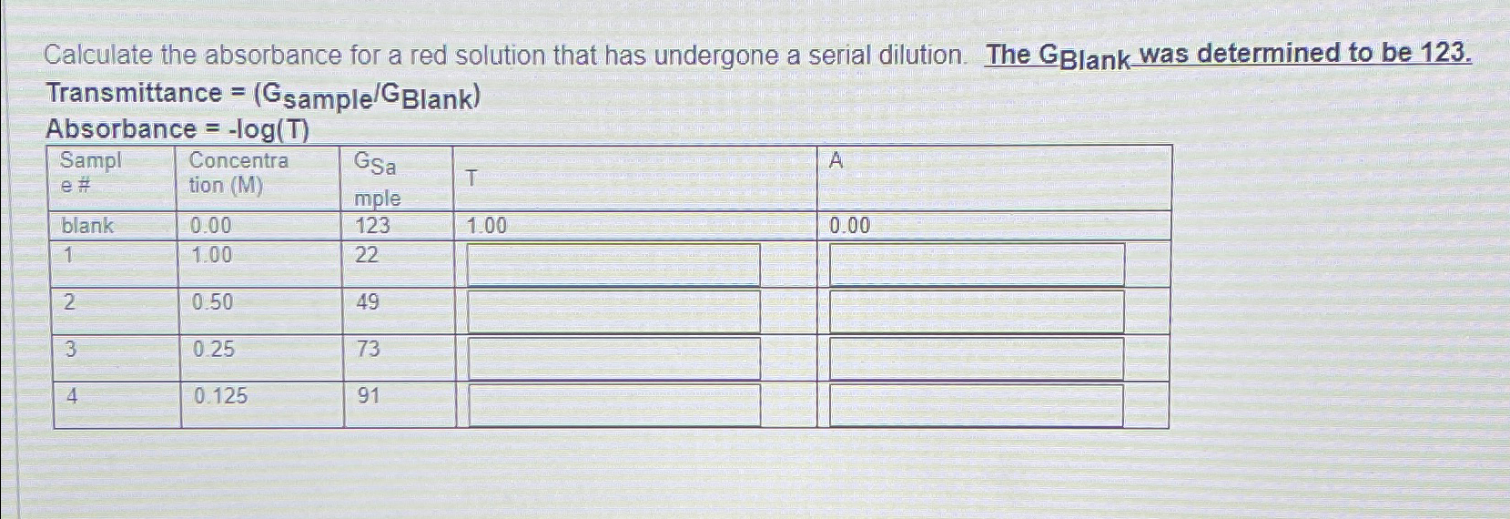 Solved Calculate the absorbance for a red solution that has | Chegg.com