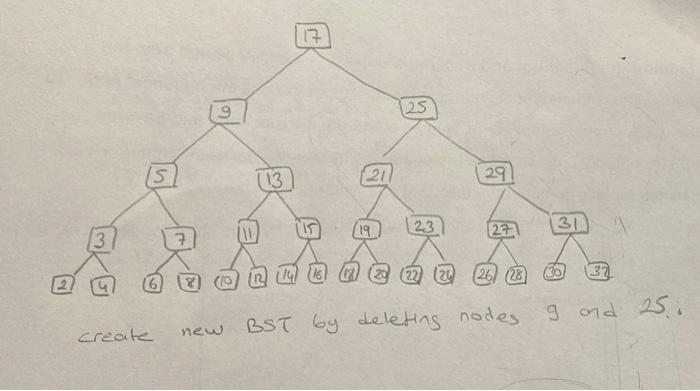 Solved create new BST by deletins nodes 9 and 7S. | Chegg.com